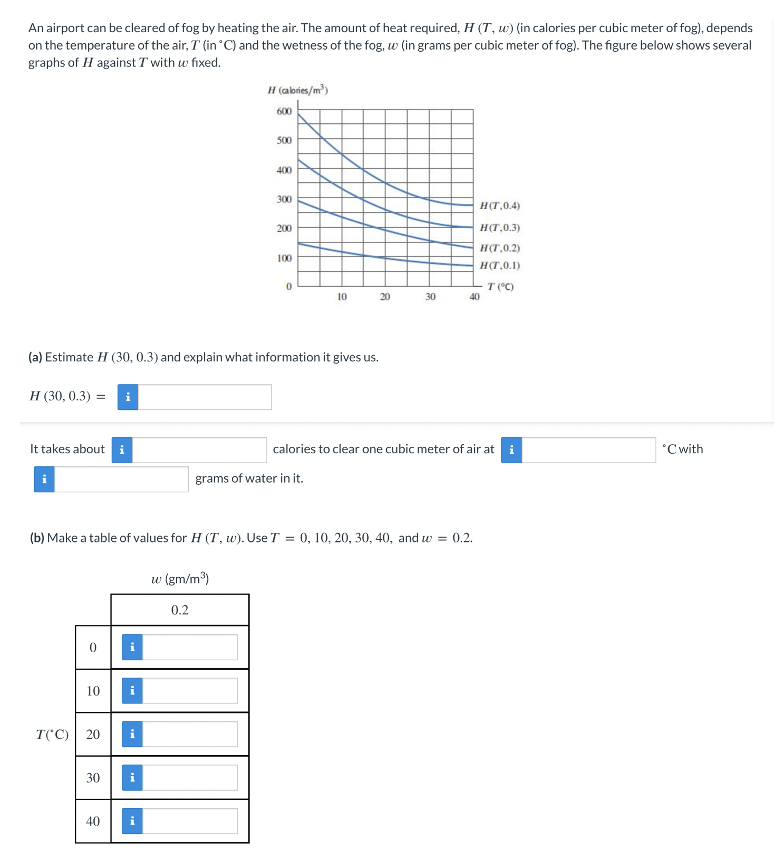 Solved An airport can be cleared of fog by heating the air. | Chegg.com