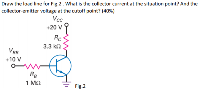 Solved Draw the load line for Fig.2. What is the collector | Chegg.com