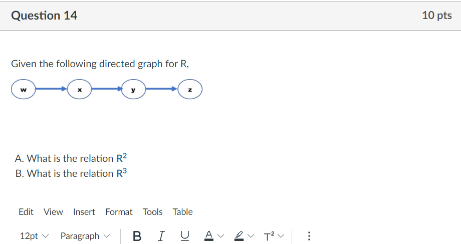 Solved Question 14 10 pts Given the following directed graph | Chegg.com