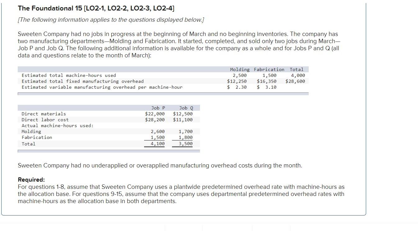 Solved The Foundational 15 (LO2-1, LO2-2, LO2-3, LO2-4] [The | Chegg.com