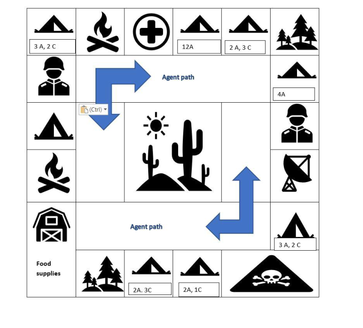 Problem statement: The following scenario depicts a | Chegg.com