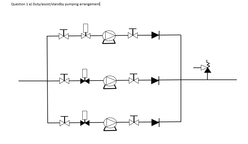 Solved a) Mark up the duty/assist/standby pumping | Chegg.com