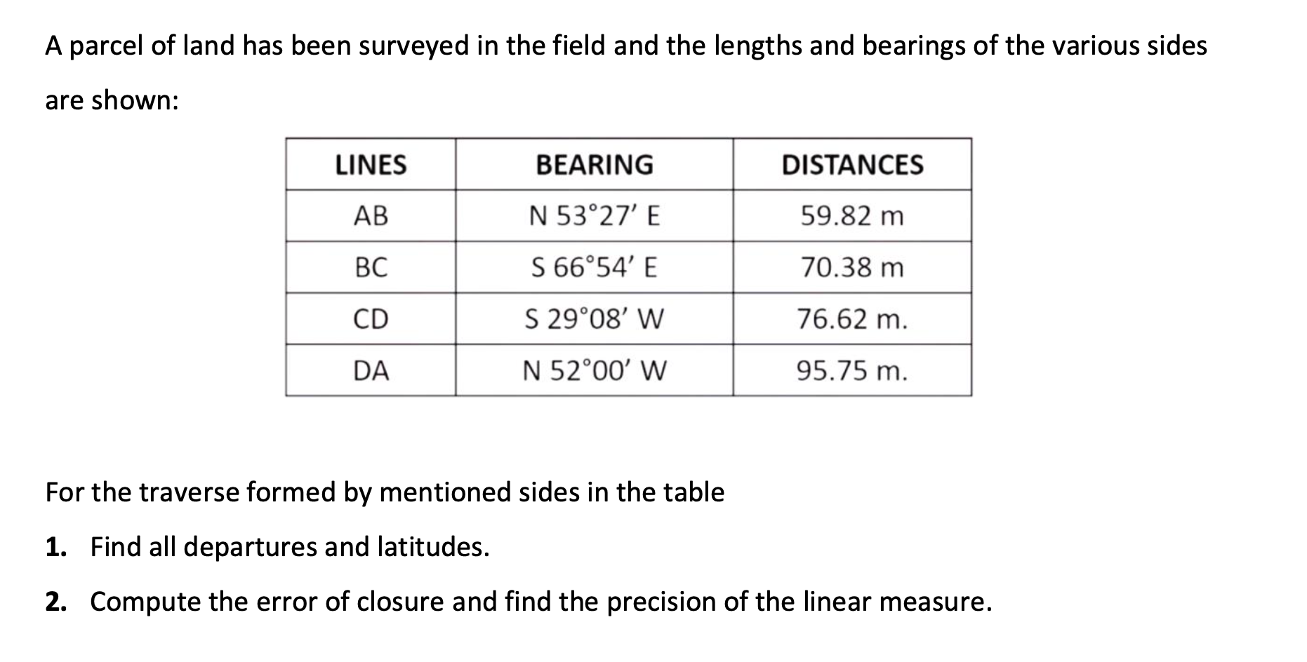 Solved A parcel of land has been surveyed in the field and | Chegg.com