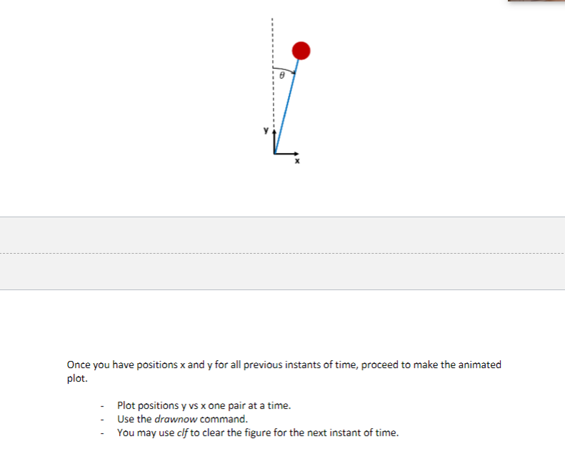 Case 1: Inverted Pendulum Create a plot that shows an | Chegg.com