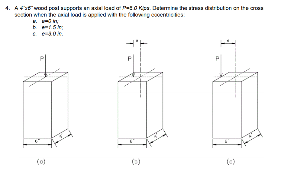 Solved 4. A 4"x6" wood post supports an axial load of P=6.0 | Chegg.com