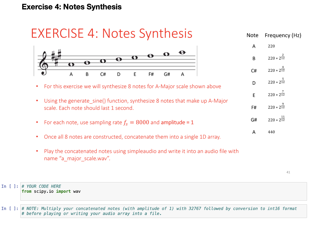 Solved Exercise 4: Notes Synthesis EXERCISE 4: Notes | Chegg.com