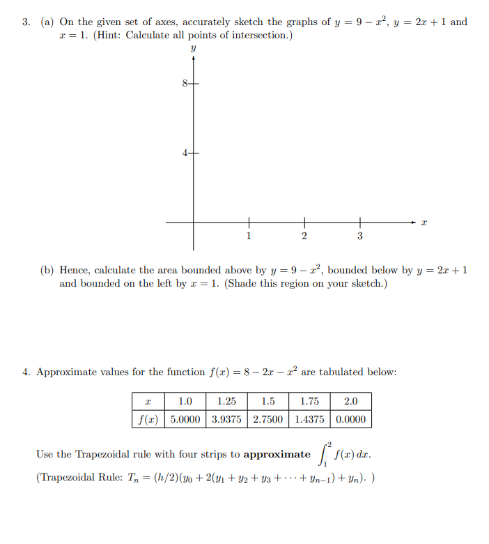 Solved 3. (a) On the given set of axes, accurately sketch | Chegg.com