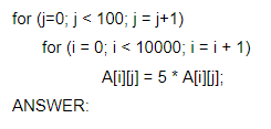 Solved 8. (5 Points) Use Compiler Optimization Loop | Chegg.com