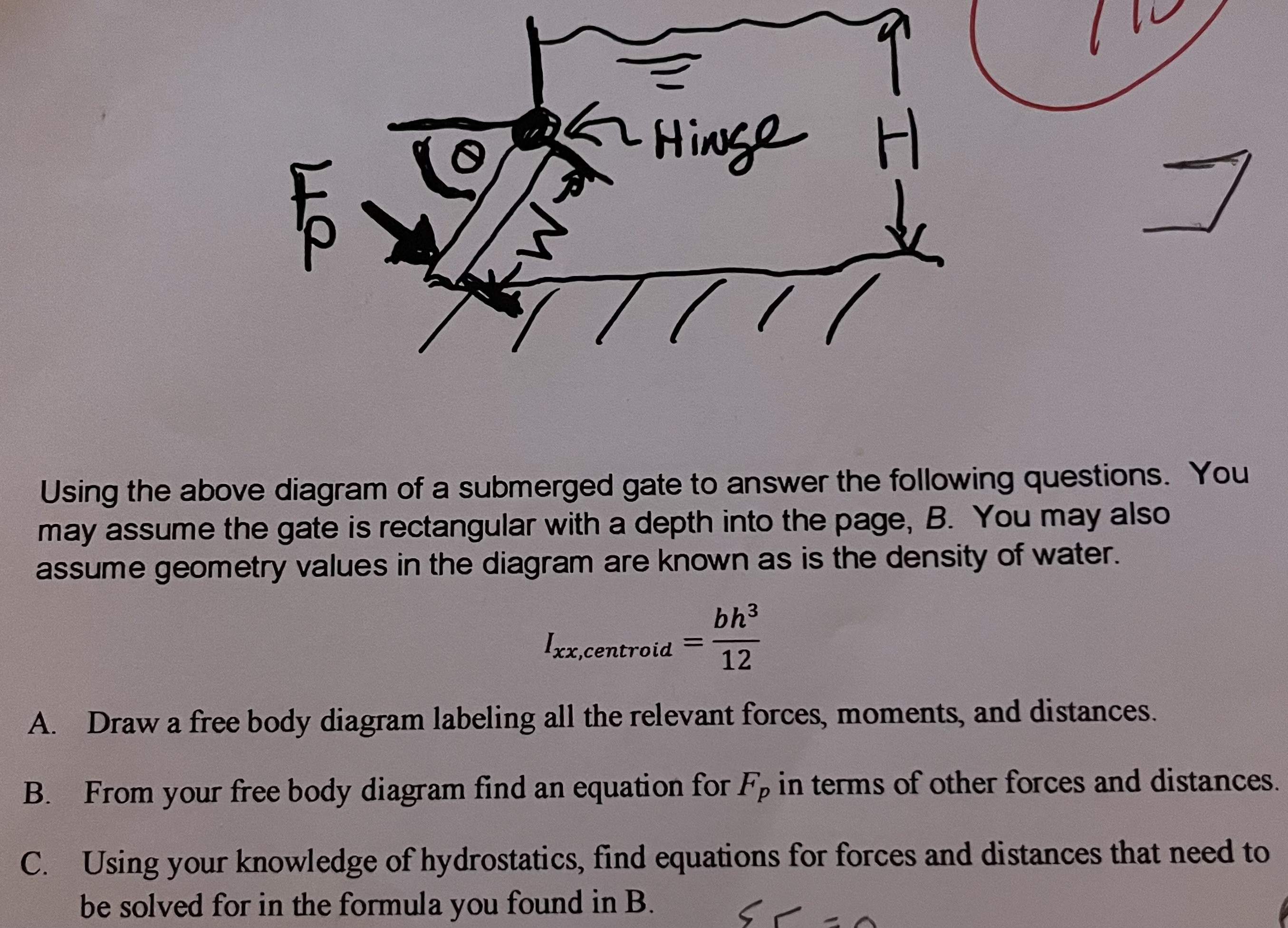Using the above diagram of a submerged gate to answer | Chegg.com