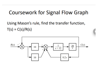 Solved Coursework for Signal Flow Graph Using Mason's rule, | Chegg.com