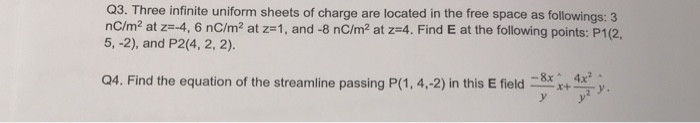 Solved Q3. Three infinite uniform sheets of charge are | Chegg.com