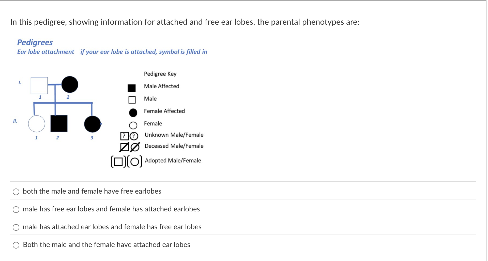 Solved In this pedigree, showing information for attached | Chegg.com
