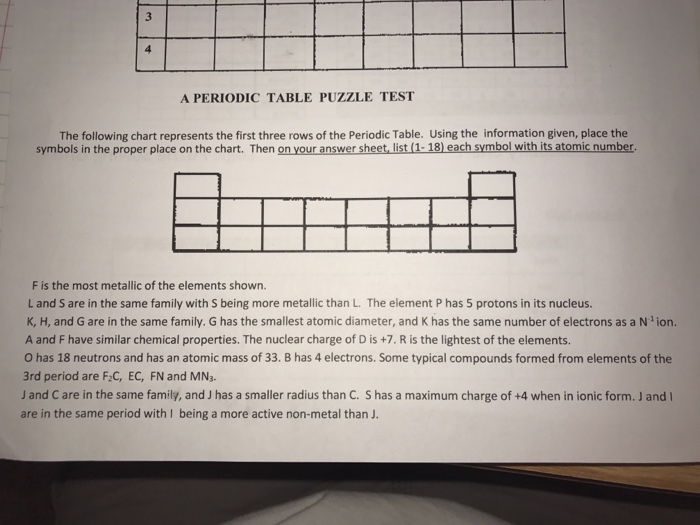 The following chart represents the first three rows | Chegg.com