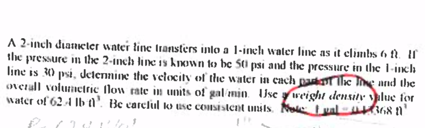 Solved A 2-inch diameter water line transfers into a 1-inch | Chegg.com
