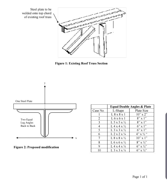 Solved Steel plate to be welded onto top chord of existing | Chegg.com
