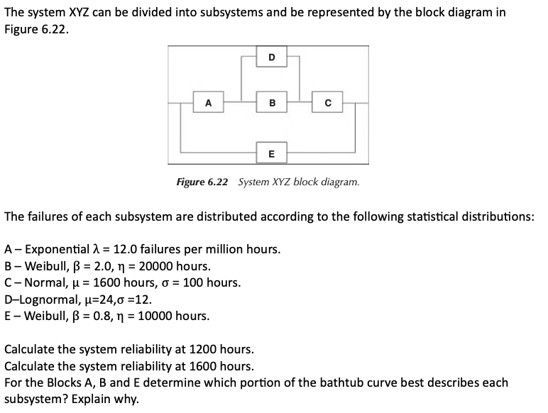 Solved The system XYZ can be divided into subsystems and be | Chegg.com