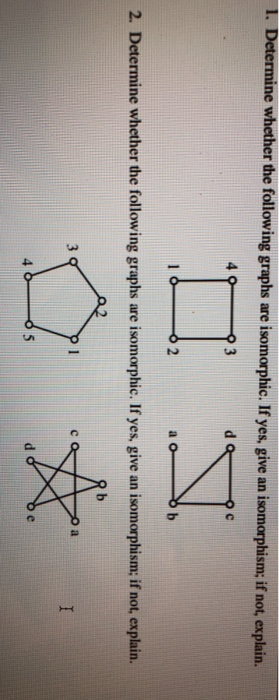 Solved ne whether the following graphs are isomorphic. If | Chegg.com