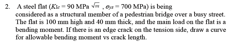 Solved 2. A steel flat (Kic 90 MPa m , oys 700 MPa) is being | Chegg.com