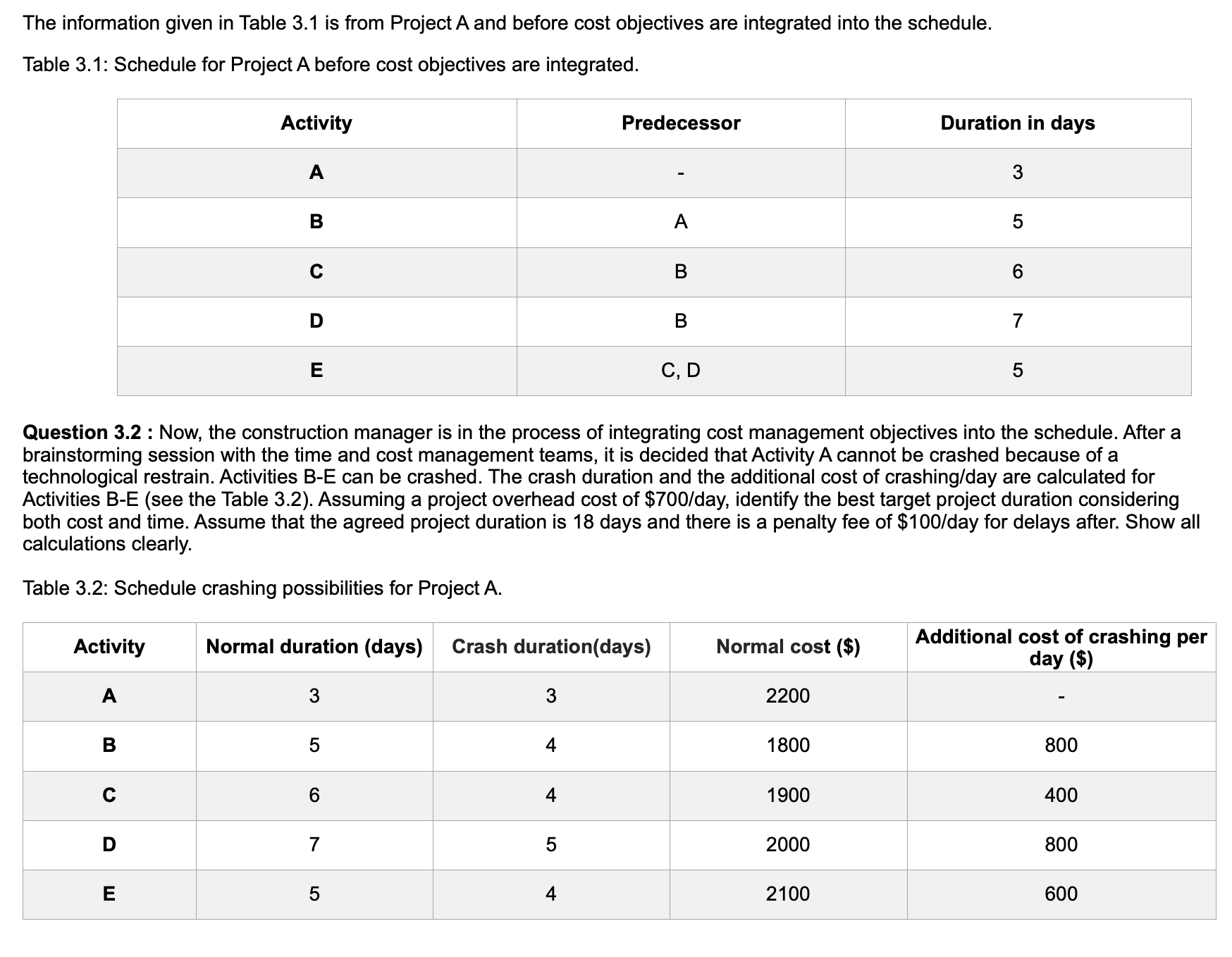 Solved The information given in Table 3.1 ﻿is from Project A | Chegg.com