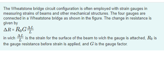 Solved The Wheatstone bridge circuit configuration is often | Chegg.com