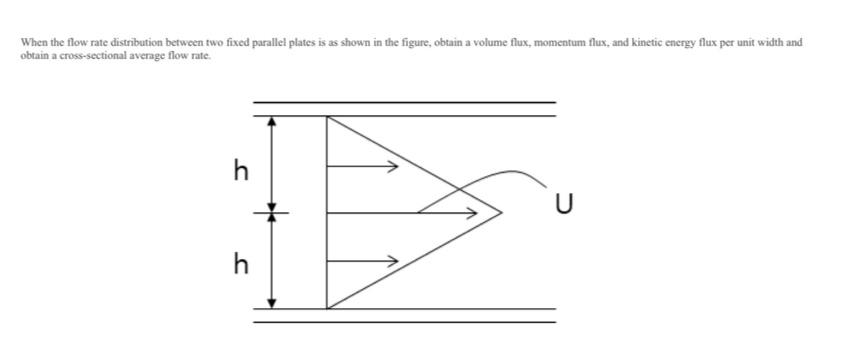 Solved When the flow rate distribution between two fixed | Chegg.com