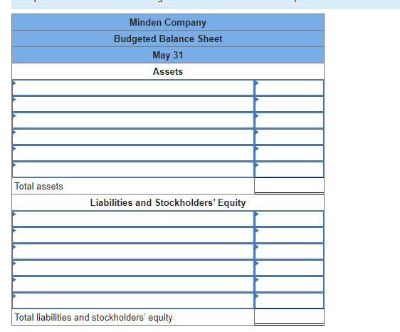 Solved Prepare a budgeted income statement for May.1. | Chegg.com