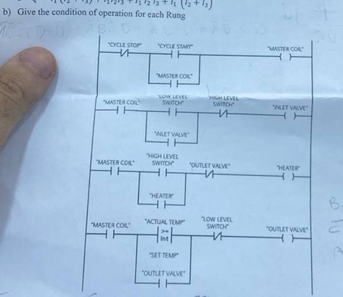 Solved b) ﻿Give the condition of operation for each Rung | Chegg.com