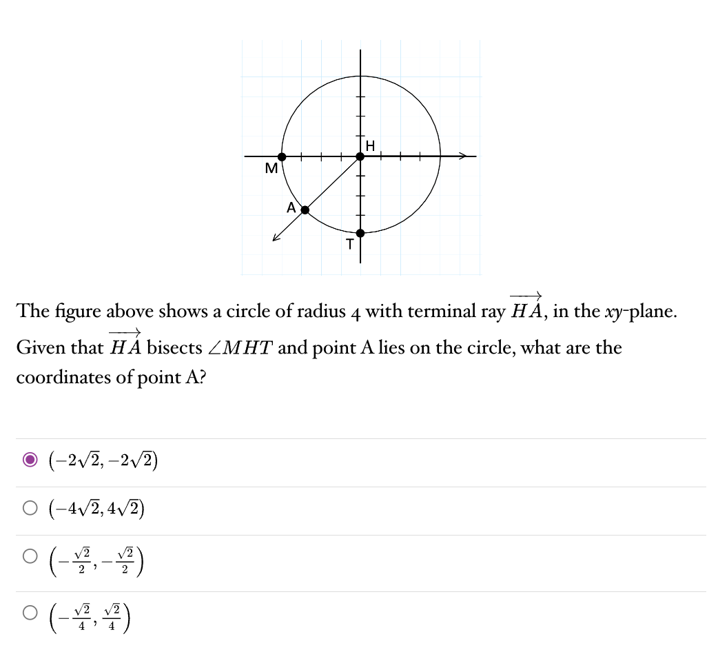 Solved The figure above shows a circle of radius 4 ﻿with | Chegg.com