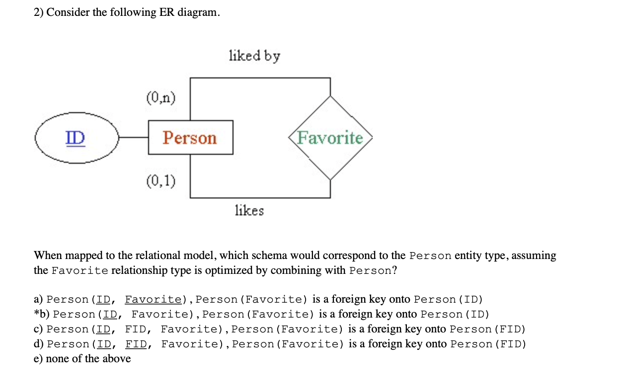 Solved 2) Consider the following ER diagram. When mapped to | Chegg.com