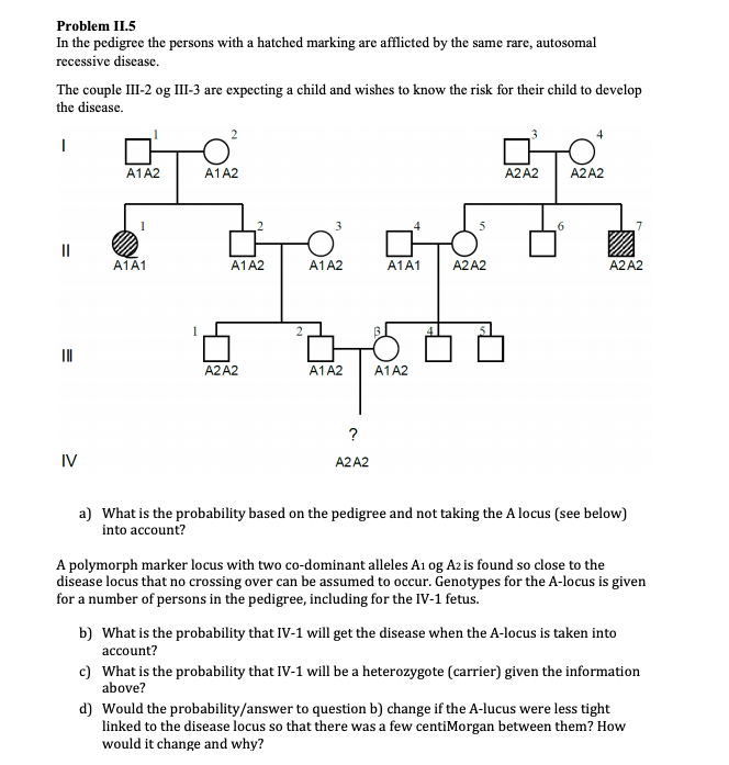 Solved Problem II.5 In the pedigree the persons with a | Chegg.com