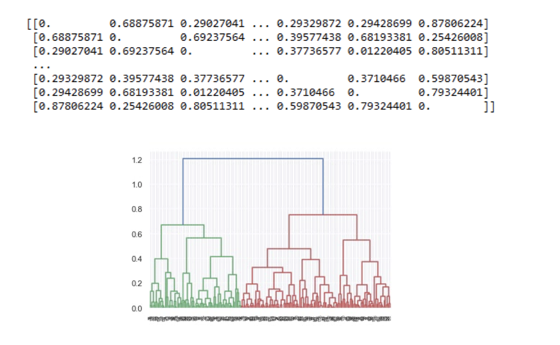 Solved URGENT How do I make these changes (below) to this | Chegg.com