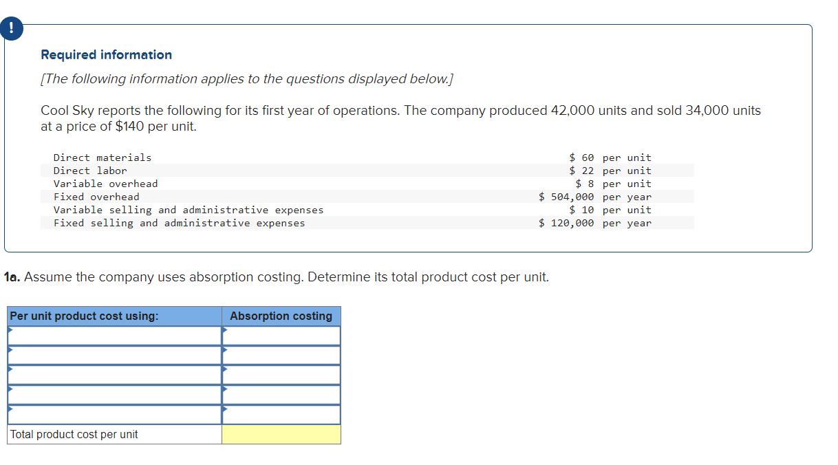 Solved 2a. Assume the company uses variable costing. | Chegg.com