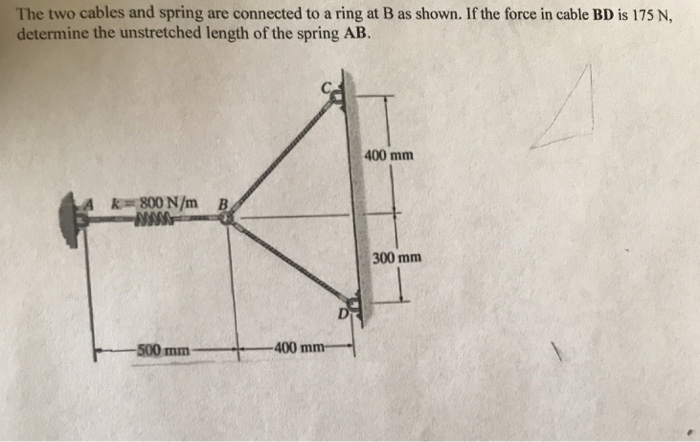 Solved The two cables and spring are connected to a ring at | Chegg.com