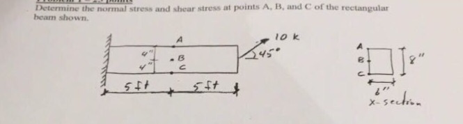 Solved Determine the normal stress and shear stress at point | Chegg.com