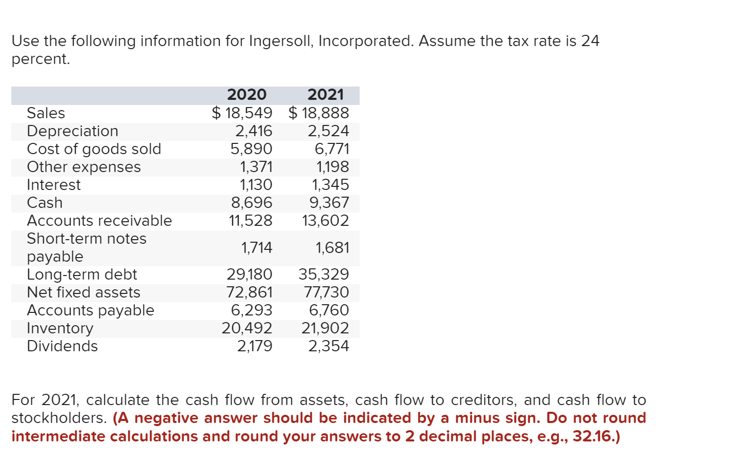 Solved Use the following information for Ingersoll, | Chegg.com