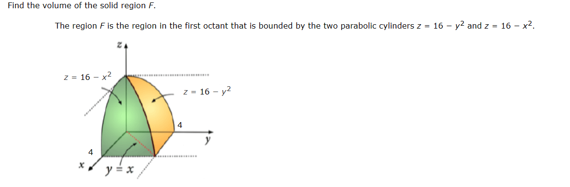 Solved Find the average value of the function h(x, y) = | Chegg.com