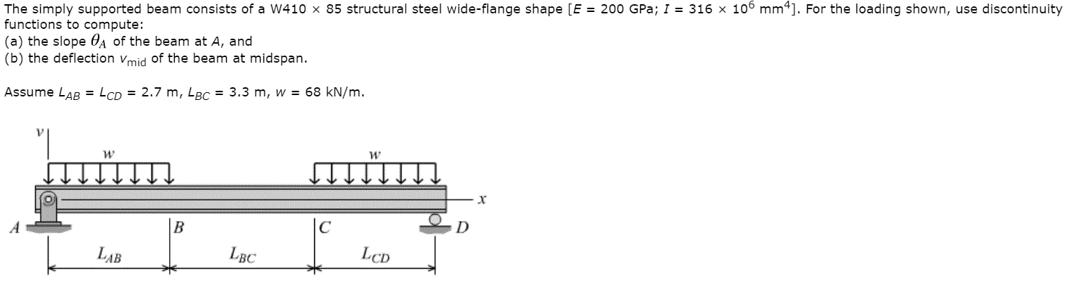 Solved The simply supported beam consists of a W410 x 85 | Chegg.com
