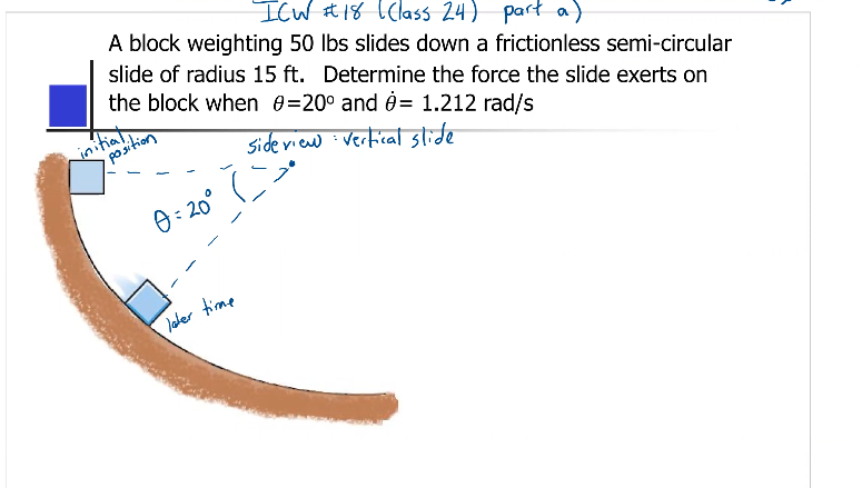 Solved A block weighting 50lbs slides down a frictionless | Chegg.com