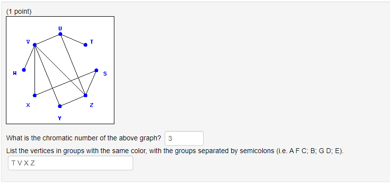 Solved What is the chromatic number of the above graph? List | Chegg.com