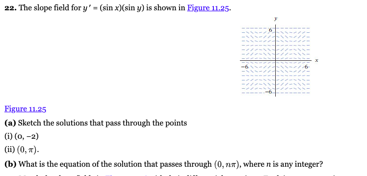 Solved 22. The slope field for y' = (sin x)(sin y) is shown | Chegg.com