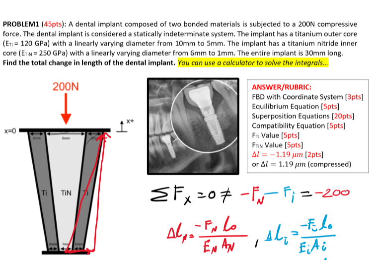 PROBLEM1 (45pts): A dental implant composed of two | Chegg.com