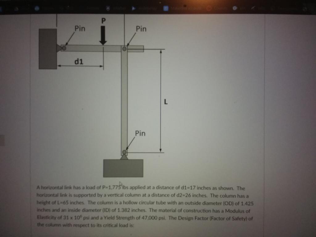 A horizontal link has a load of P=1,775lbs applied at | Chegg.com