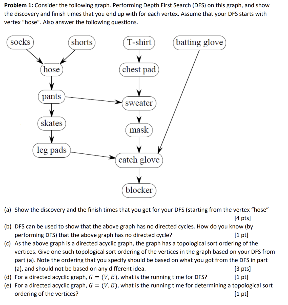 Solved Answer all parts correct and complete to get | Chegg.com