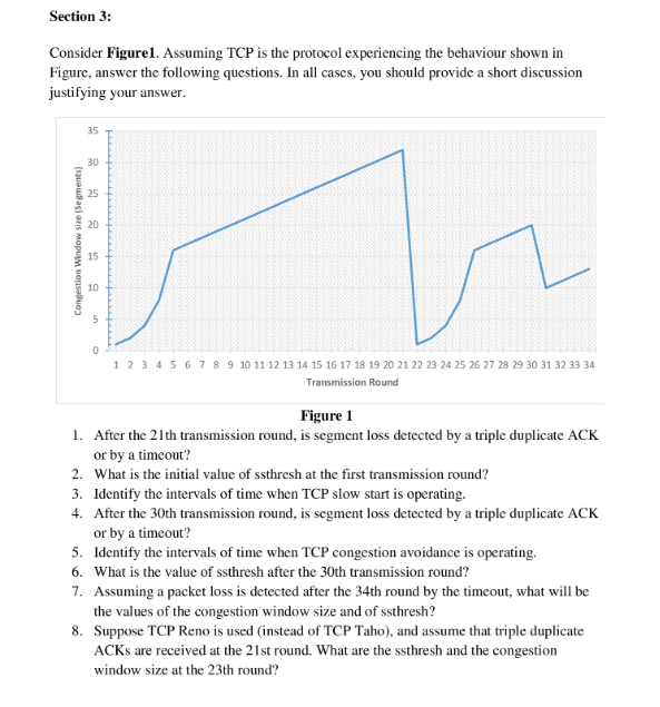 Solved Consider Figure1. Assuming TCP is the protocol | Chegg.com
