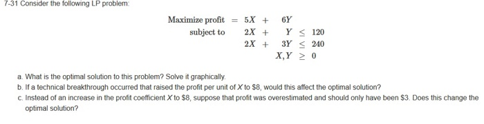 Solved 7-31 Consider the following LP problem Maximize | Chegg.com Solved 7-31 Consider the following LP problem Maximize | Chegg.com