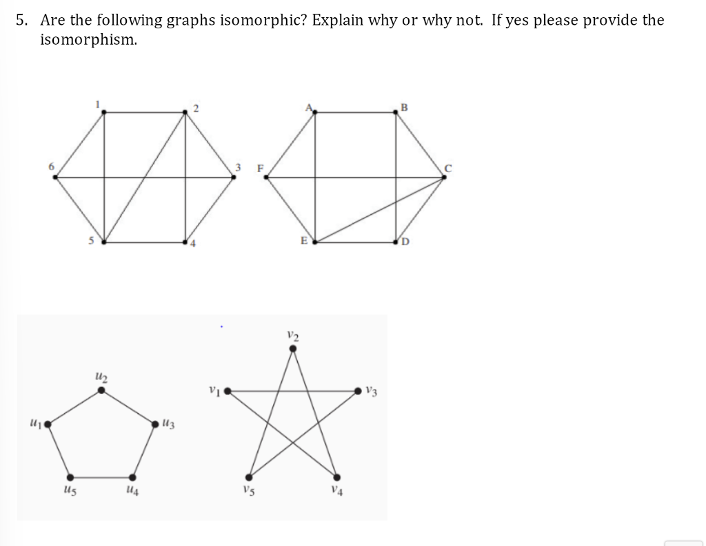 Solved 5. Are the following graphs isomorphic? Explain why | Chegg.com
