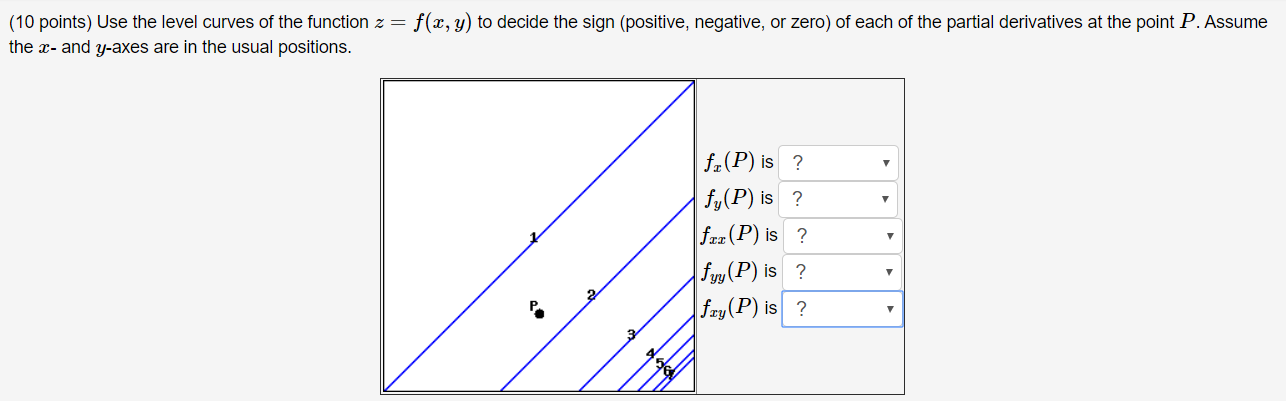 Solved (10 points) Use the level curves of the function z = | Chegg.com
