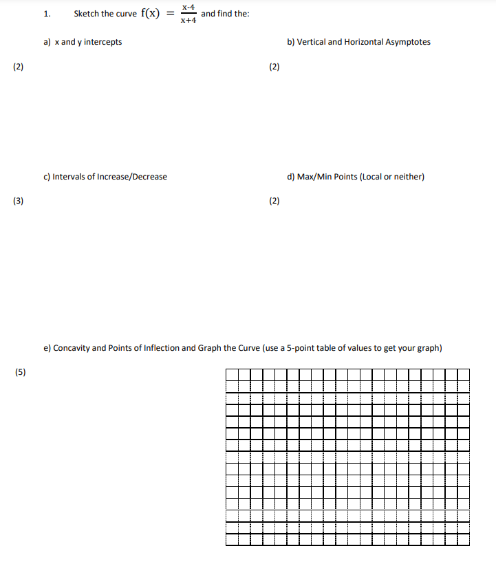 Solved 1. Sketch the curve f(x)=x+4x−4 and find the: a) x | Chegg.com