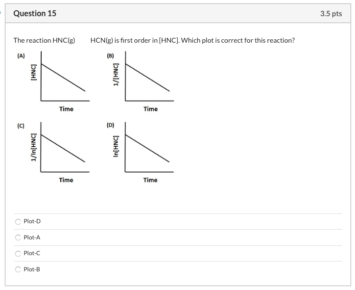 Solved Question 15 3.5 pts The reaction HNC(g) HCN(g) is | Chegg.com