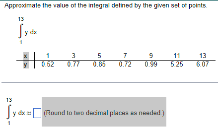 Solved approximate the value of the integral defined by the | Chegg.com